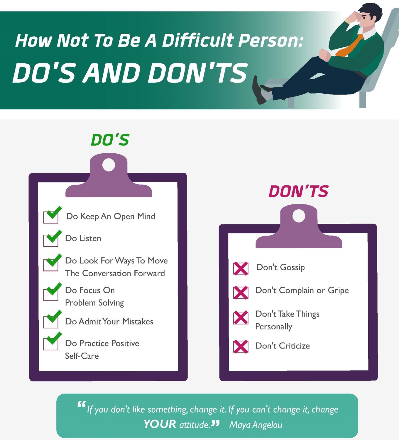 How to Deal with Anger Archives - Dealing with difficult people